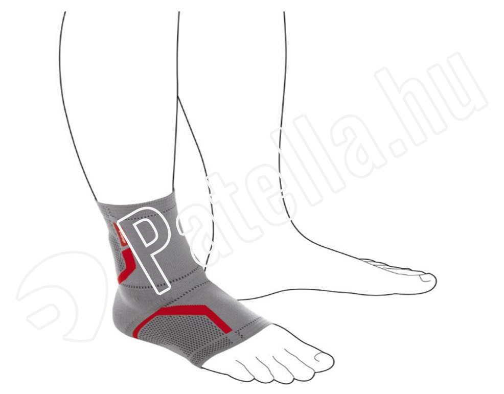 MALLEO SENSA BOKAORTÉZIS JOBB OTTO BOCK - Gyógybolt - Gyógyászati ...